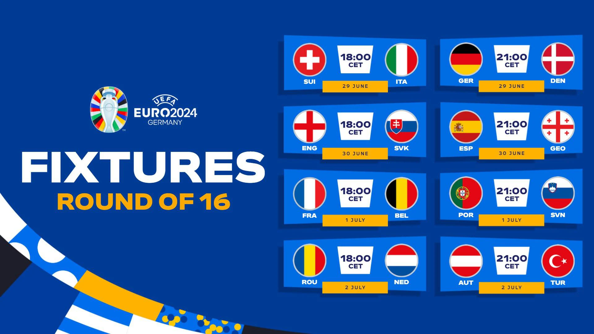 EURO 2024 round of 16 fixtures confirmed, kick off Saturday - Lagos ...